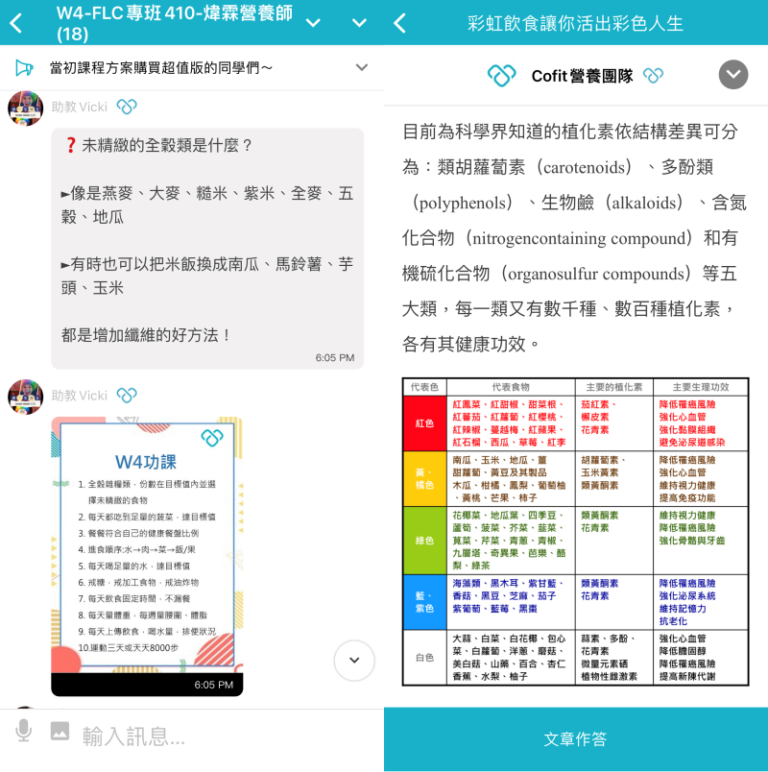 【Cofit團購】FLC精準控醣燃脂計畫，讓我3週就瘦3.5KG超誇張！一起吃飽飽瘦下來吧！ - 原來是美花